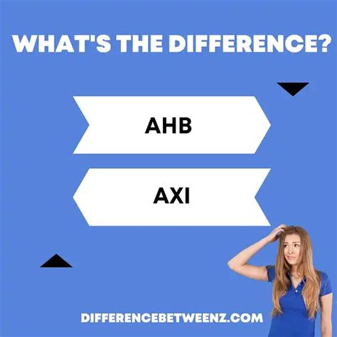 difference between ahb and axi difference betweenz