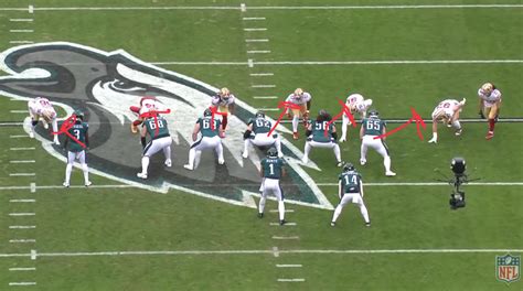 Sam Hoppen On Twitter Theqbschool If Pascal Is In To Block At Least Before Splitting