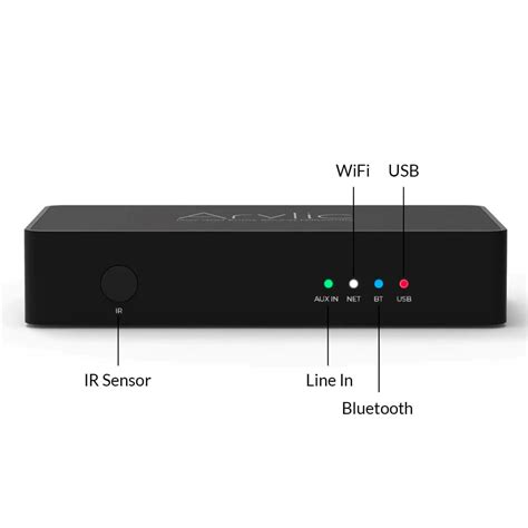 Arylic S10 Multiroom Streamer Y Receptor Bluetooth Vulkkano