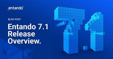 Entando Inc On Linkedin Composable Applications