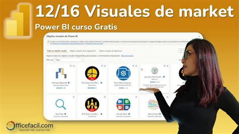 Power BI Objetos Visuales Del Market Tecnolog
