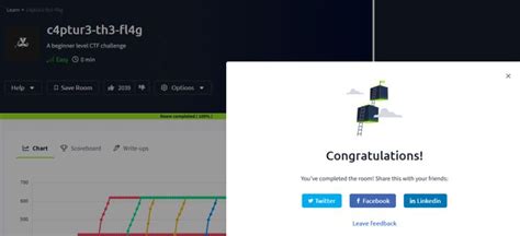 cybersecurity tryhackme ctf capturetheflag enumeration exploitation 75daychallenge