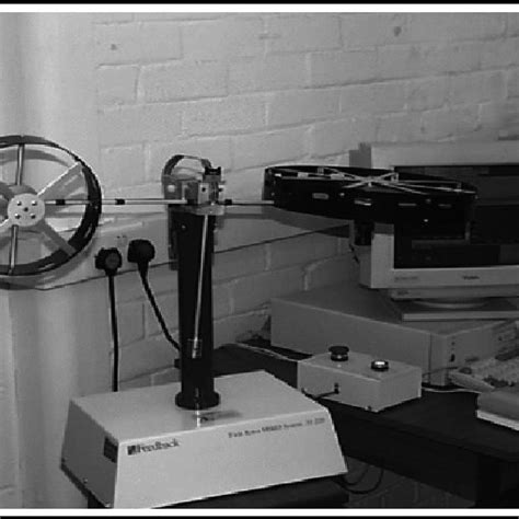 The Twin Rotor Mimo System Download Scientific Diagram