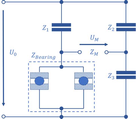 Equivalent Circuit Of The Alternating Current Measurement Bridge For