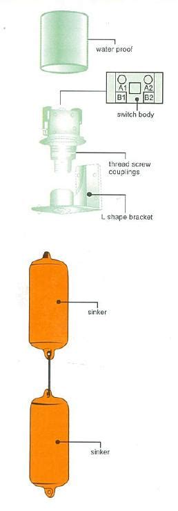 Bagian Level Control Switch CV Bangun Tujuh Cahaya