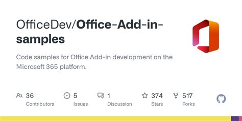 Office Add In Samplesindexcshtml At Main · Officedevoffice Add In Samples · Github