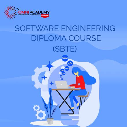 Software Engineering Diploma In Pakistan Karachi Lahore Islamabad
