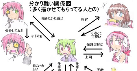 銀鱗亭での歩み】 【pfⅤ】スイの今までの歩み【銀鱗亭での歩み】 蒼き月のマンガ PixivファンタジアⅤ 銀鱗亭 トライガルド