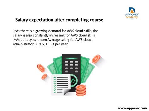 Aws Certification Training Bangalore Pptx
