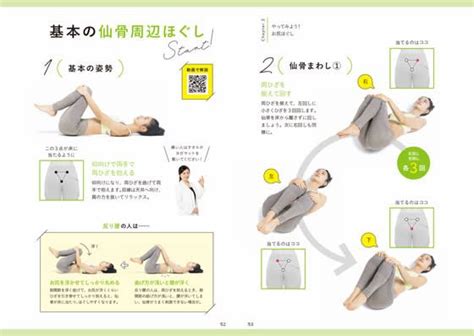きれいの鍵は、お尻にあり！ 新刊『全身きれいになりたければ、お尻だけほぐせばいい！』をチラ見せ【ビューティニュース】｜美容メディアvoce
