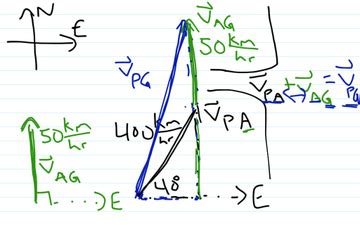 Relative Velocity Educreations