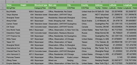 Part 2 Geocode Addresses Documentation — Awesome Table Support