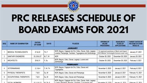Cpa Exam Schedule 2024 Philippines Nelly Yevette
