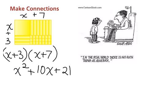Multiplying Binomials PDF