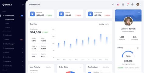 Best Free CRM Admin Dashboards Templates BootstrapDash
