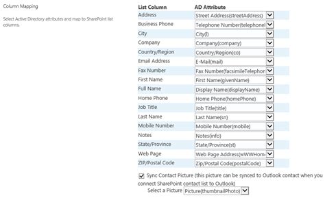 How To Sync Thumbnail Photo From Active Directory To A Sharepoint List Sharepoint Ad