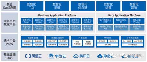珍岛集团marketingforce荣登“2023年度数字中国创新应用建设案例”榜单 泡泡网