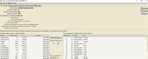 Tech Mastery Deep Dives Into Aem Cloud Technologies Ai Innovations