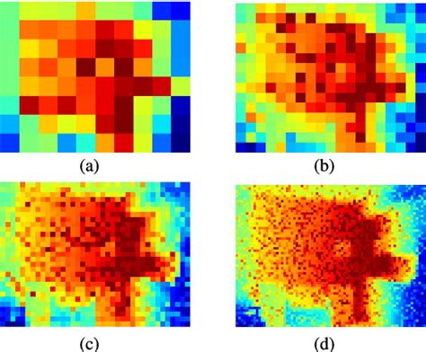 figure 1 from monocular depth estimation based on multi scale graph
