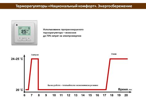 Температура теплого пола: устройство, значения, основы регулирования