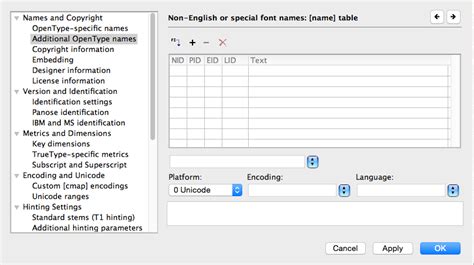 Naming Font Styles In Various Languages — Typedrawers