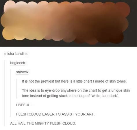Just Another Early Morning Dump Album On Imgur Draw Tips Dibujos