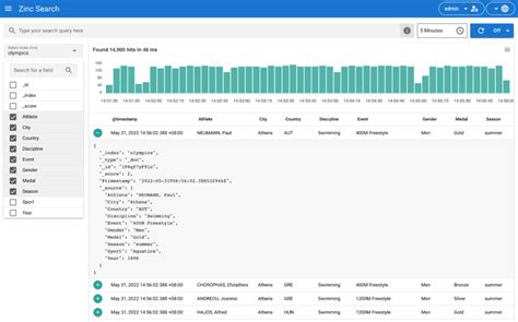 再见了 elasticsearch！新开源自带ui，更简单更兼容，这款工具牛逼了！（带私活源码） zincsearch csdn博客