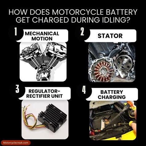 Does A Motorcycle Battery Charge While Idling?