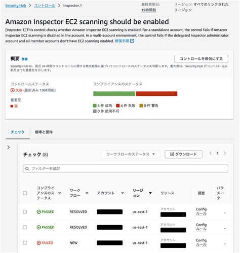Aws Security Hub のinspectorコントロールにおけるマルチアカウント環境の有無による検出結果の違いを確認してみた Developersio