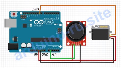 Arduino как подключить джойстик Ky 023 скетч схема