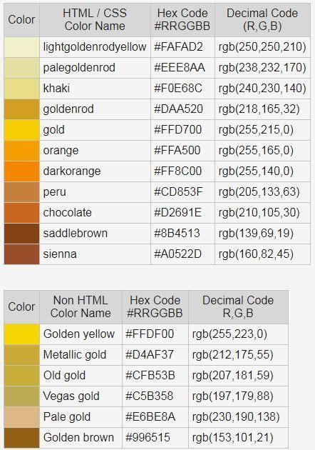 Gold Color Code Rgb Gold Color 504895808219410318 Rgb Color Codes