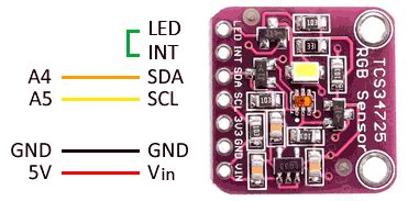 TCS Color Sensor Pinout Datasheet Equivalent OFF