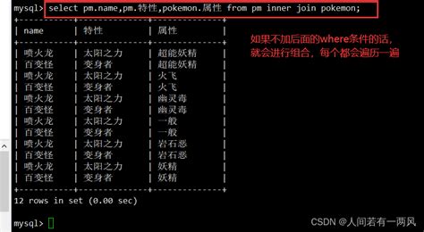 mysql：基本操作进阶（二） sql的table能加新的键允许为空会占字节么 csdn博客