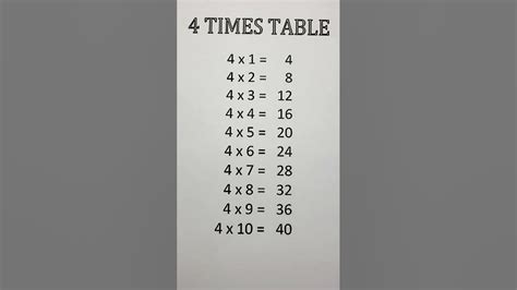 4 Time Table Viral Shorts Youtube