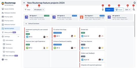 Sprint Kanban Board