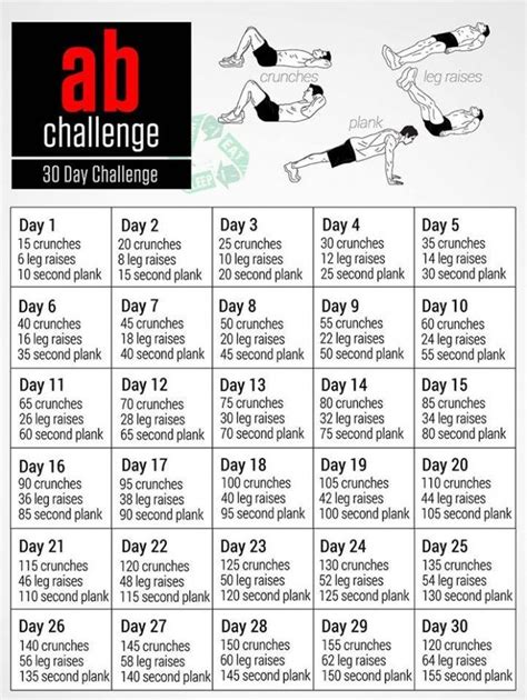 30 Day Abs Challenge Chart