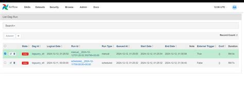 Ene Ojaide On Linkedin Etl Bigquery Airflow Docker Datascience