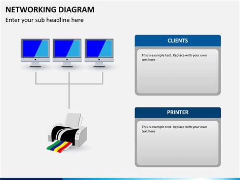 Networking Diagram For Powerpoint And Google Slides Ppt Slides