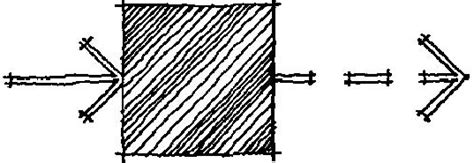 17 A Black Box With Input And Output The Relation Between Input And Download Scientific