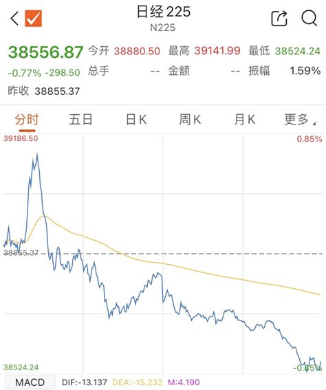 日本突发！致死率30 ！警惕→ 天天基金网