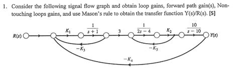 Solved 1 Consider The Following Signal Flow Graph And
