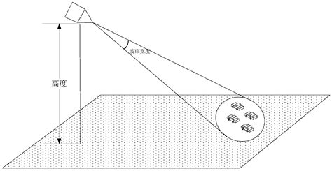 Group Target Identification Method Based On High Resolution Range