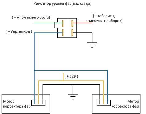 Корректор фар: как он работает, как правильно установить корректора фар ...