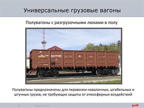 Виды вагонов презентация онлайн