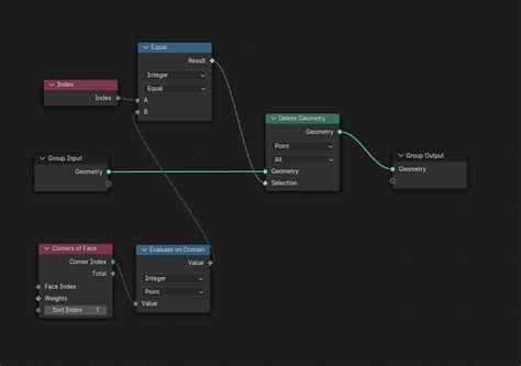 Corner Of Face Node How Does It Work Modeling Blender Artists Community