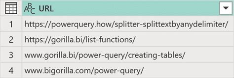 Splittersplittextbyanydelimiter Power Query M