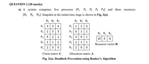 Solved QUESTION Marks A A System Comprises Five Chegg