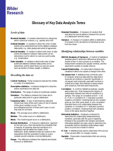 Glossary Of Key Data Analysis Terms 2 Pdf Statistics Sampling