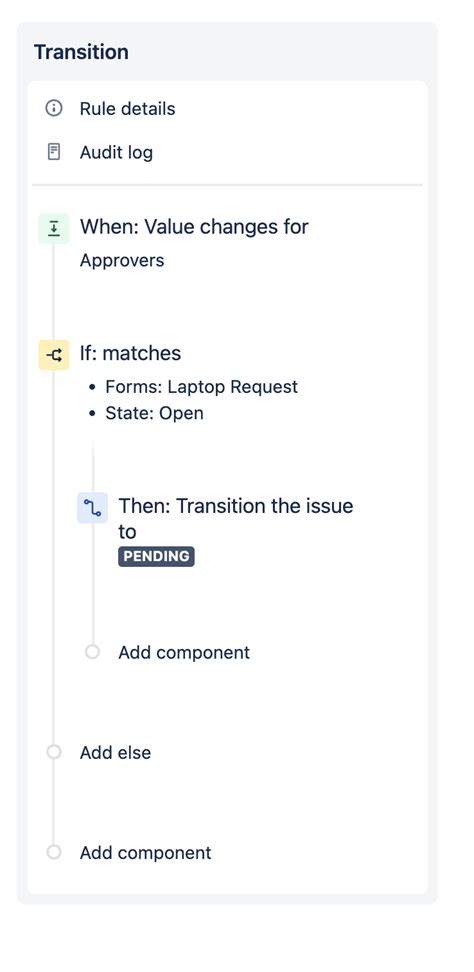 How To Add Validator On Forms Via Workflow Or Automation Jira And