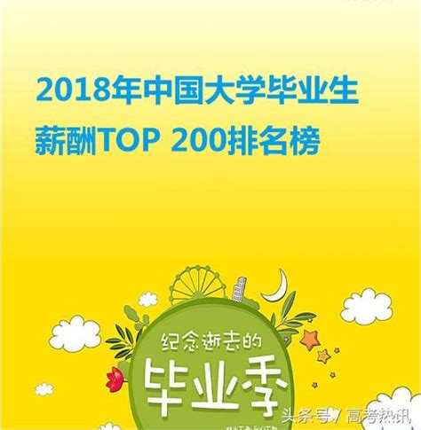 2018大學畢業薪酬排行榜，這些專業剛畢業年薪10萬 每日頭條